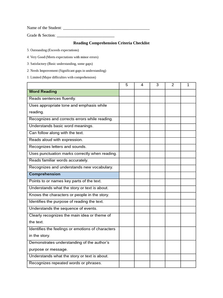 Reading Comprehension Checklist | PDF
