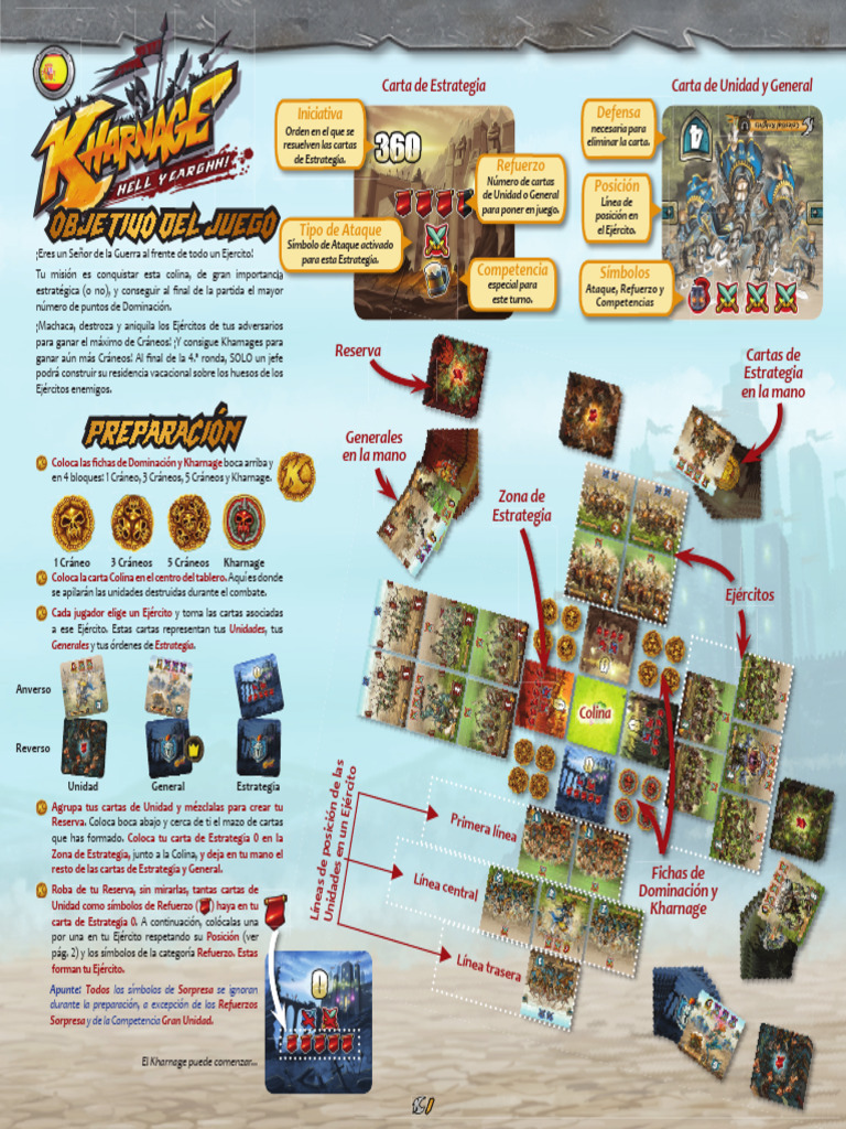 Kharnage | PDF | Fantasía | Criaturas de la fantasía