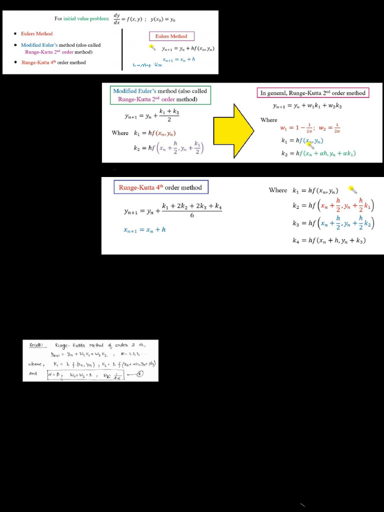Euler and Runge Kutta Method | PDF