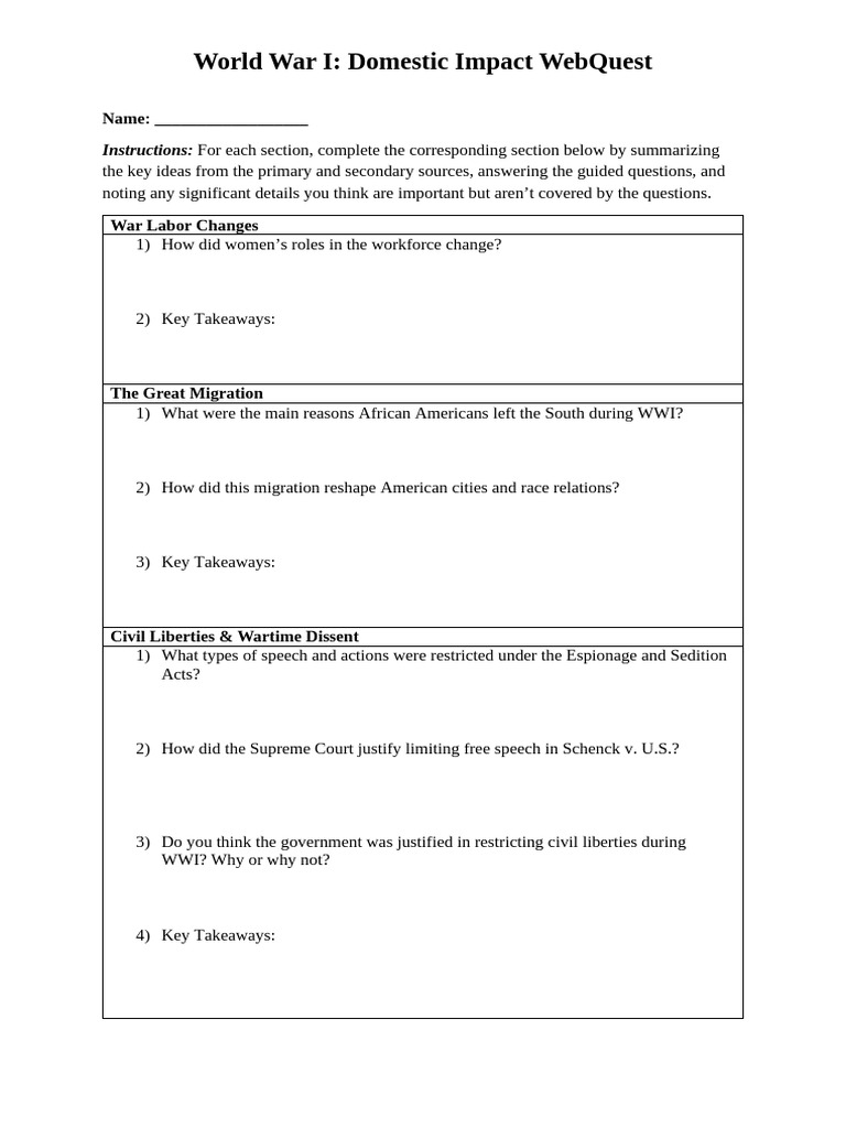 WWI Domestic Impact WebQuest | PDF
