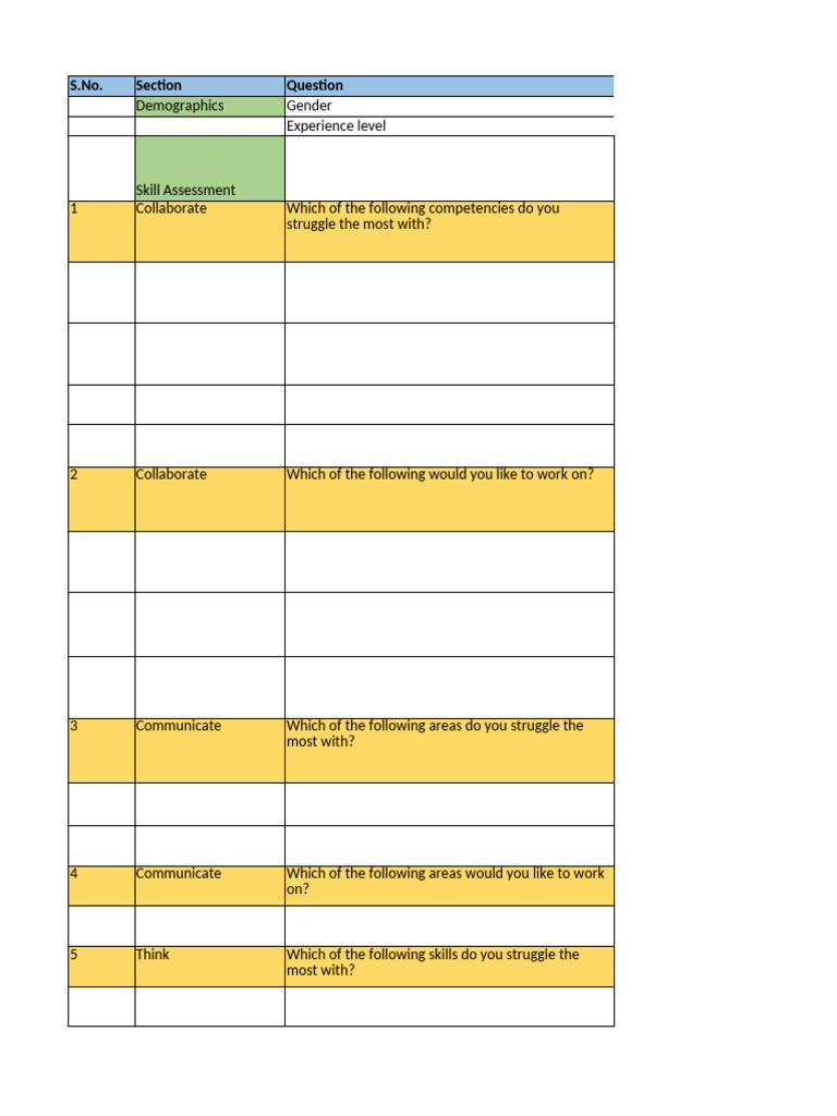 Training Needs Assessment - 08.05.2023 | PDF | Negotiation | Thought
