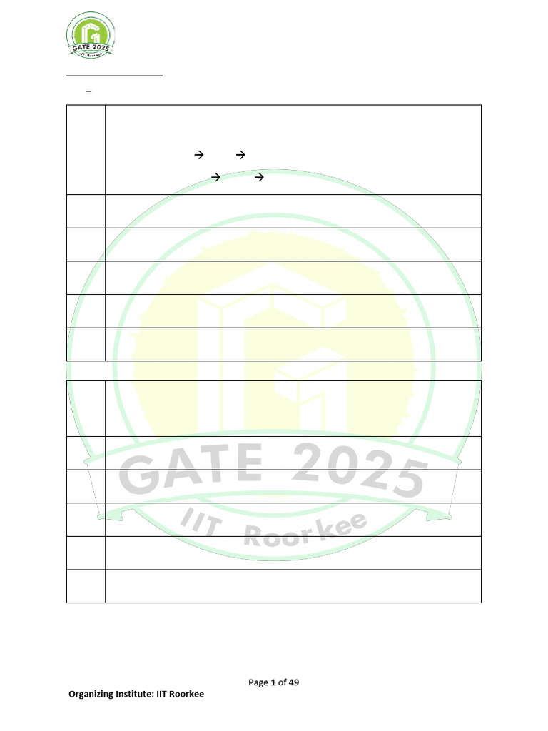 Geomatics Engineering (GE) Question Answer | PDF | Analog To Digital ...