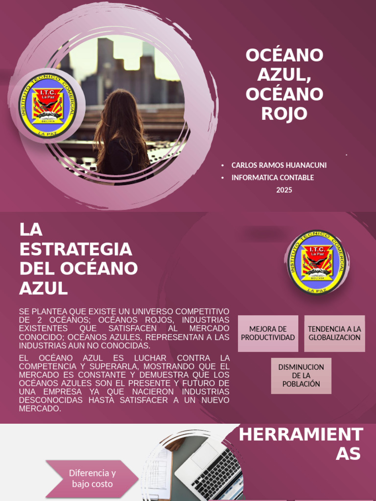 Estrategia del Océano Azul y Competencia | PDF | Mercado (economía ...