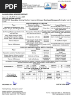 Sample Weather Report Script | PDF | Monsoon | Rain