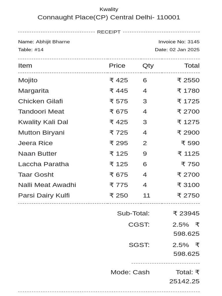 Kwality-Food_Jan'25 | PDF