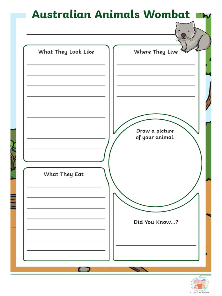 Australian Animals Wombat Information Report Writing Template | PDF
