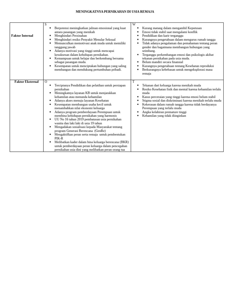 Analisis SWOT Kel.1 | PDF