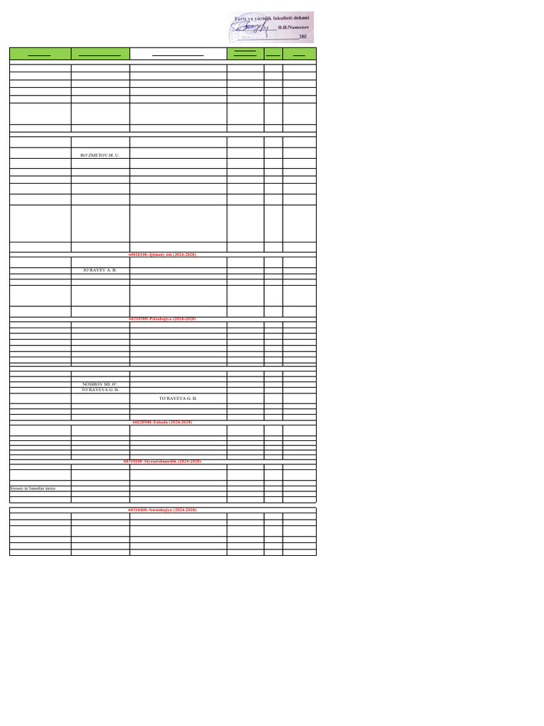 Yakuniy Nazorat Grafigi 3-Tur.k | PDF