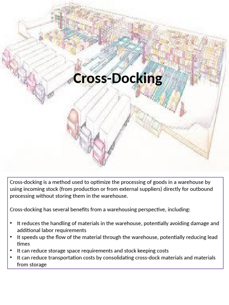 25_Cross Docking | PDF | Warehouse | Supply Chain