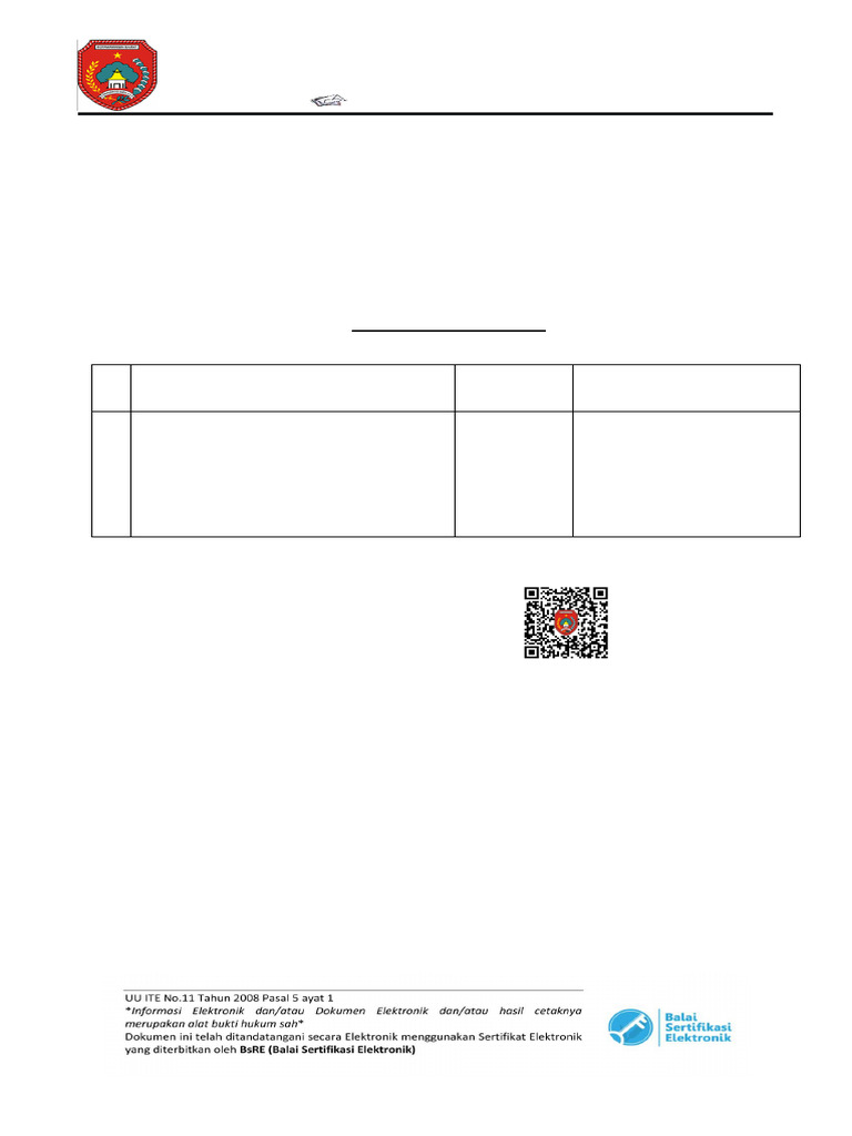 Data Pemutahiran Peserta Tapera - Signed | PDF