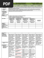 AP 6 - Quarter 2 Week 4 | PDF