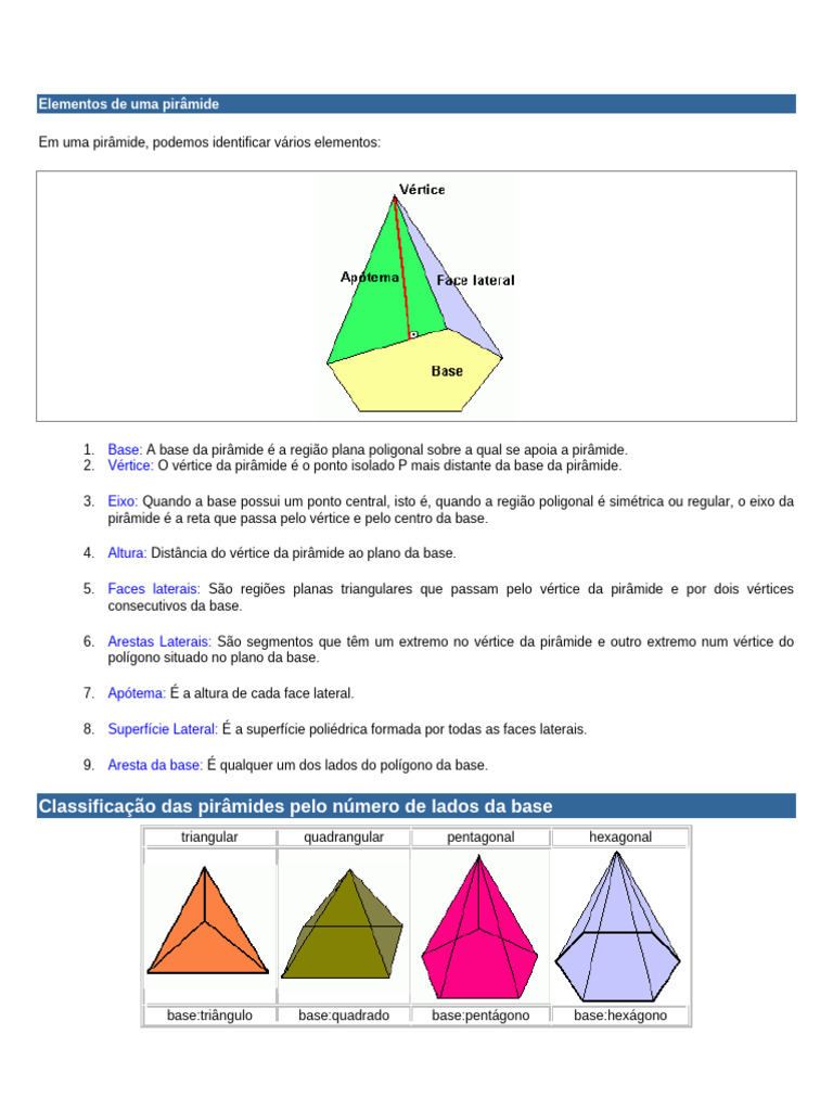 Elementos e Cálculos de Pirâmides | PDF | Triângulo | Polígono