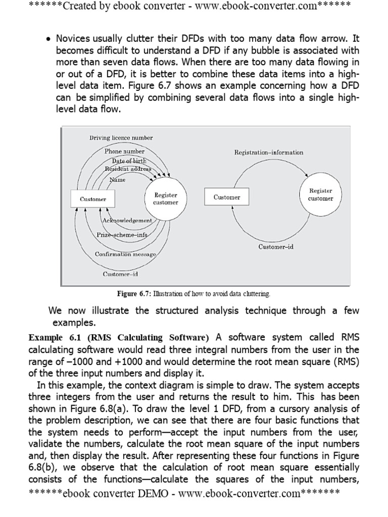 DFD's Examples - Fundamentals of Software Engineering, Fourth Edition, Rajib Mall | PDF | Computing