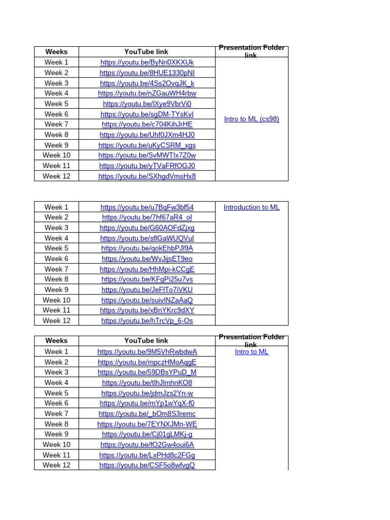 PMRF - Introduction To Machine Learning - ( noc23-cs98 ) | PDF | Alphabet Inc. | Google