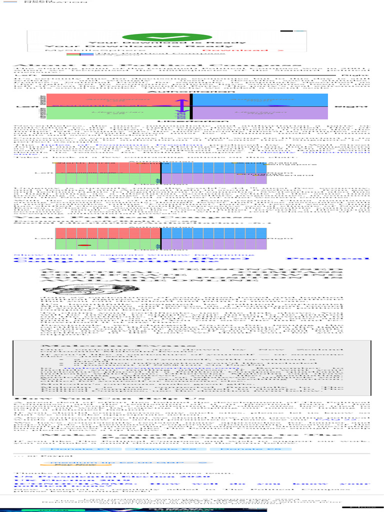 The Political Compass | PDF | Authoritarianism | Ideologies