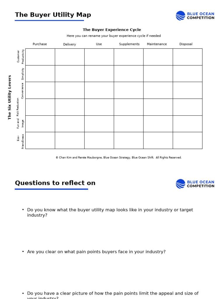 Plotting_your_Buyer_Utility_Map | PDF
