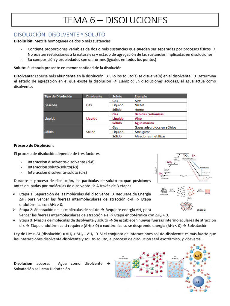 Disoluciones Química | PDF | Concentración | Solvente