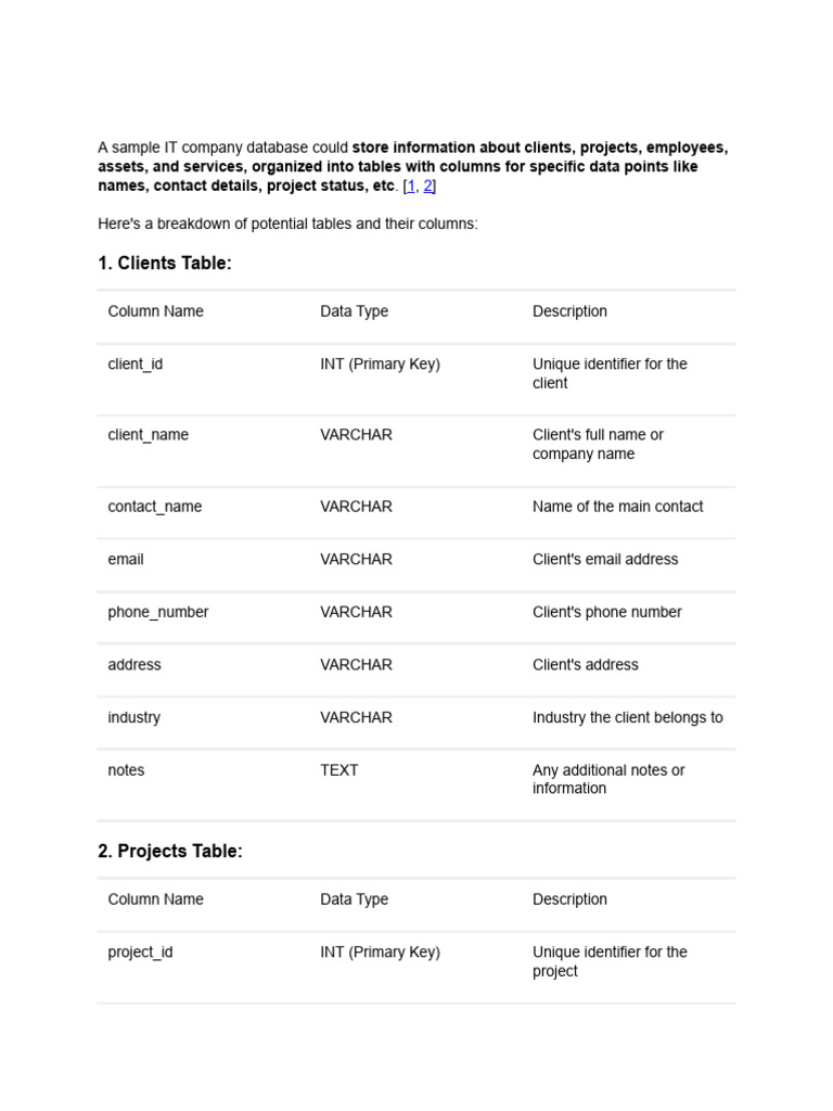 Sample IT Company Database Structure | PDF | Databases | Integer ...