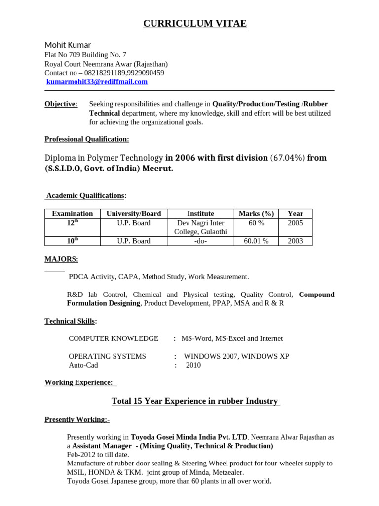 Mohit_Kumar resume | PDF | Verification And Validation