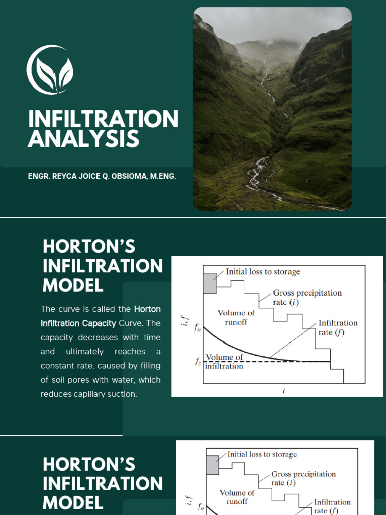 CE326 Infiltration Analysis | PDF | Porosity | Horticulture
