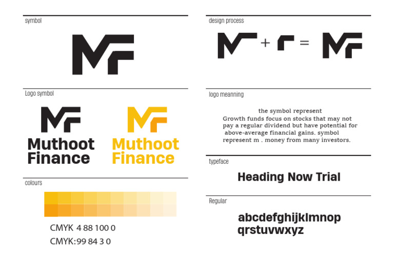 Muthoot Finance Logo Meaning Explained | PDF