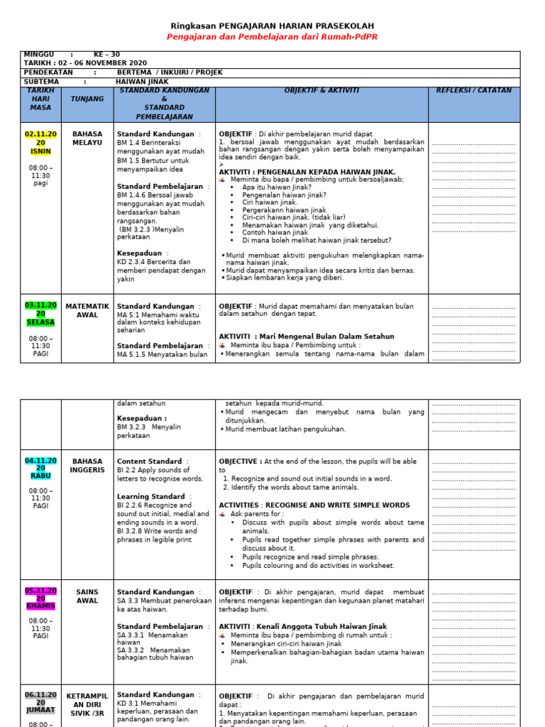 RPH M4 PDPR Isnin - Jumaat | PDF