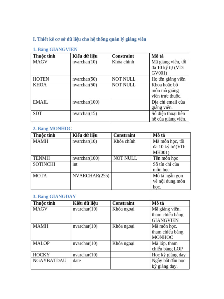 Database Design | PDF