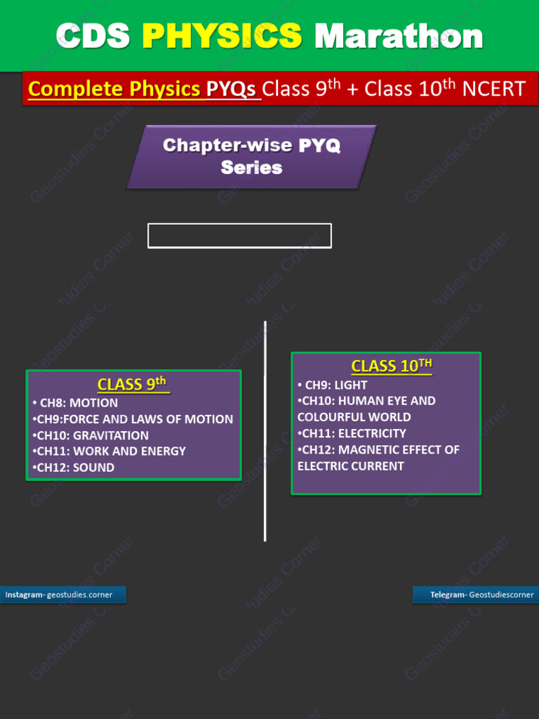 Chapterwise Physics PYQs | PDF | Weight | Force