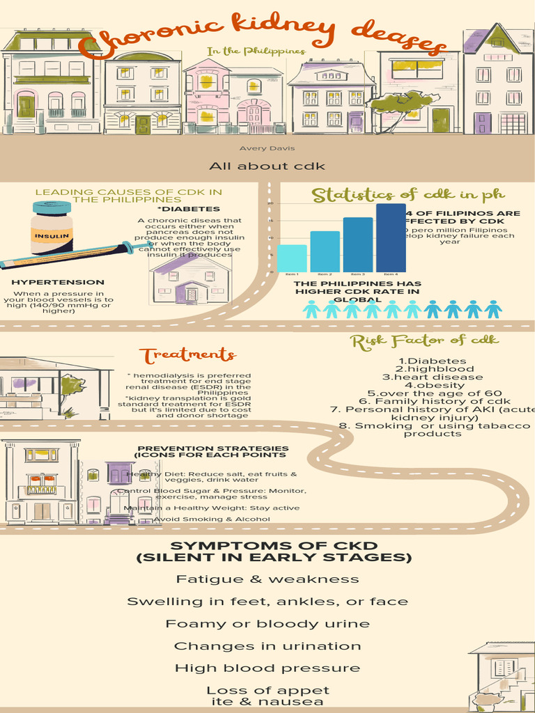 Pastel Playful Handdrawn Animal Welfare Infographics - 20250302 ...