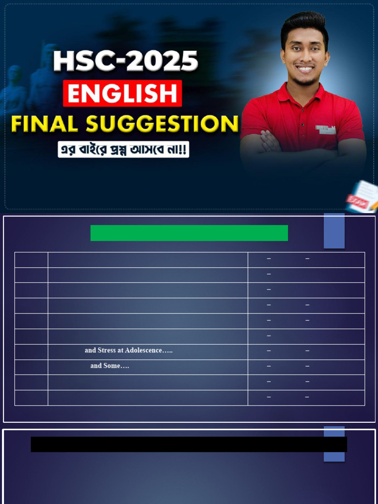 Class 8 English Exam Suggestions 2025 | PDF