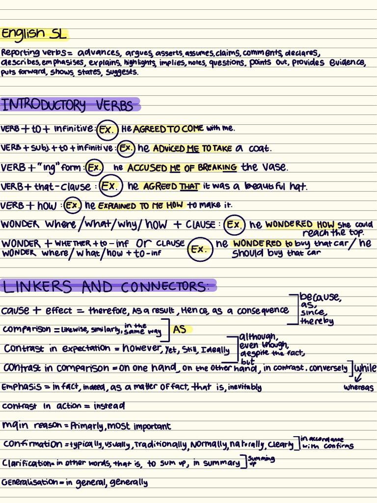 English Notes | PDF