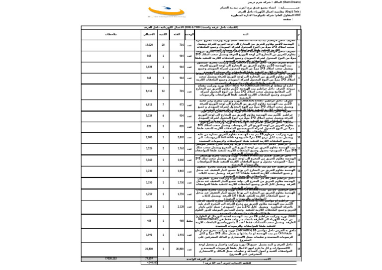 Boq Sharm Dreams | PDF