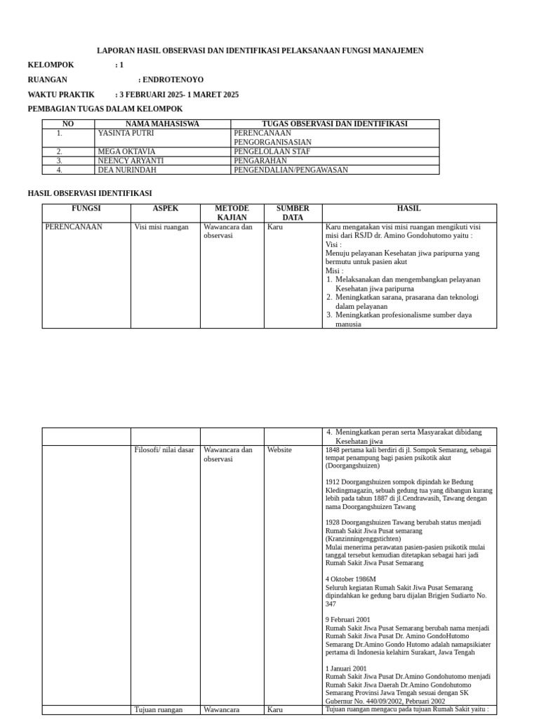 Laporan Hasil Observasi Dan Identifikasi Pelaksanaan Fungsi Manajemen | PDF
