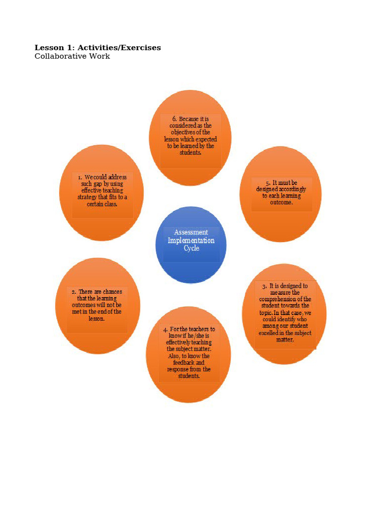 Mod.1 Lesson 1 -Collaborative Work | PDF
