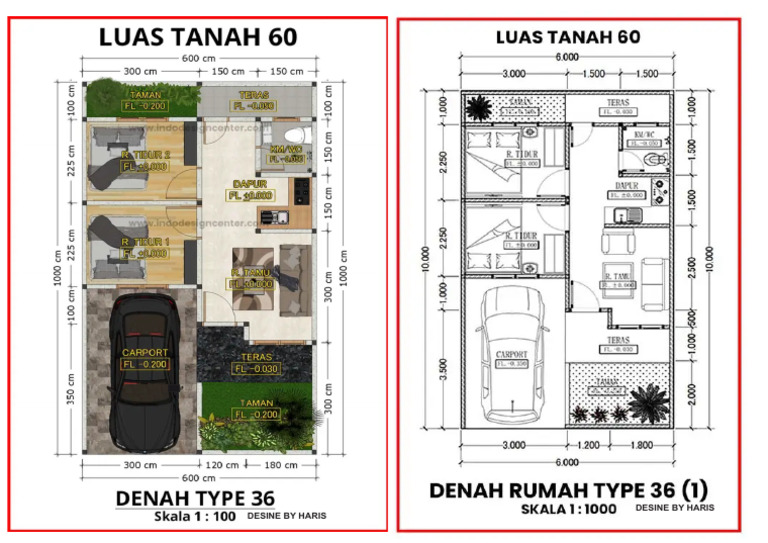 GAMBAR RUMAH TIPE 36 | PDF