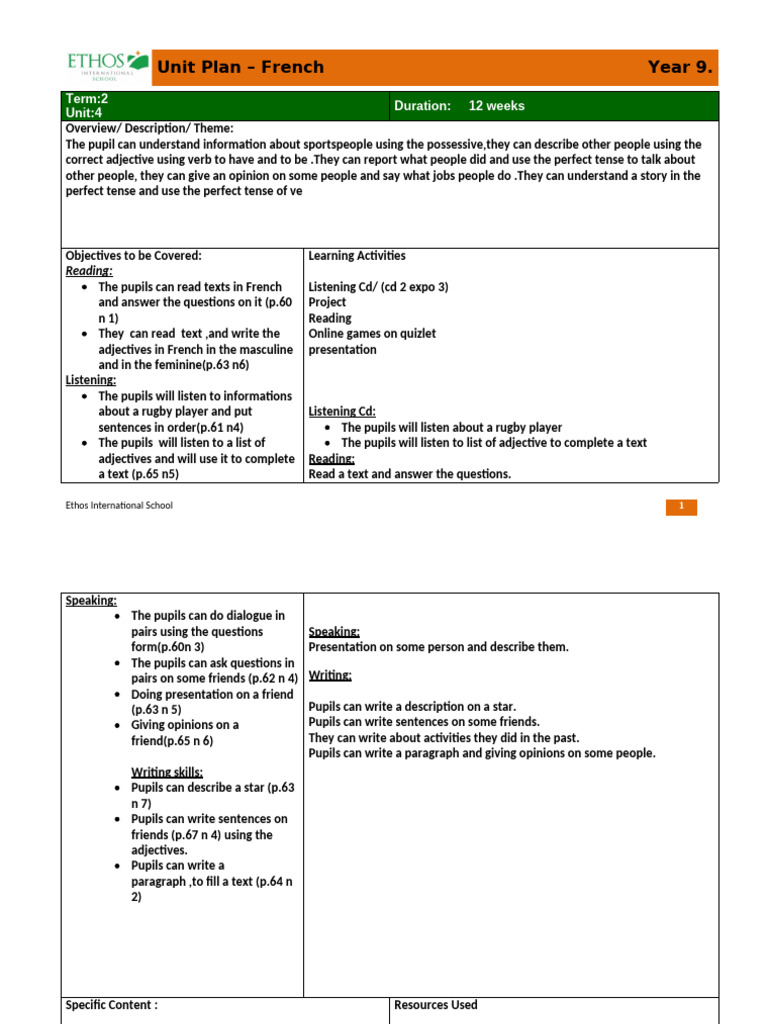 Unit Plan Template - Y9 Unite 4 | PDF | Syntax | Linguistic Morphology