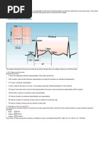 EMS Capnography Waveforms | PDF | Respiratory System | Animal Physiology