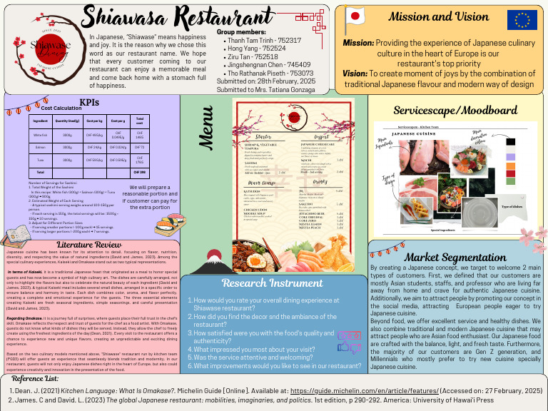 Acedemic Poster - Kitchen Team - PGD3 | PDF | Japanese Cuisine | Restaurants
