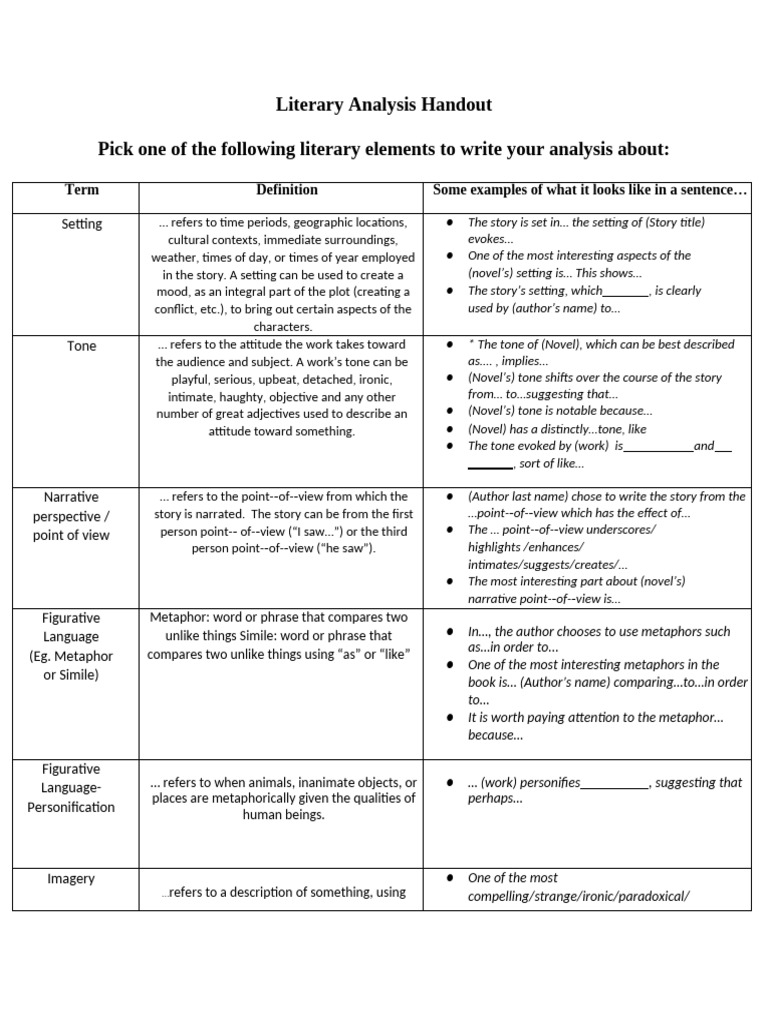 Sentence Stems for Literary Analysis | PDF | Metaphor | Narrative