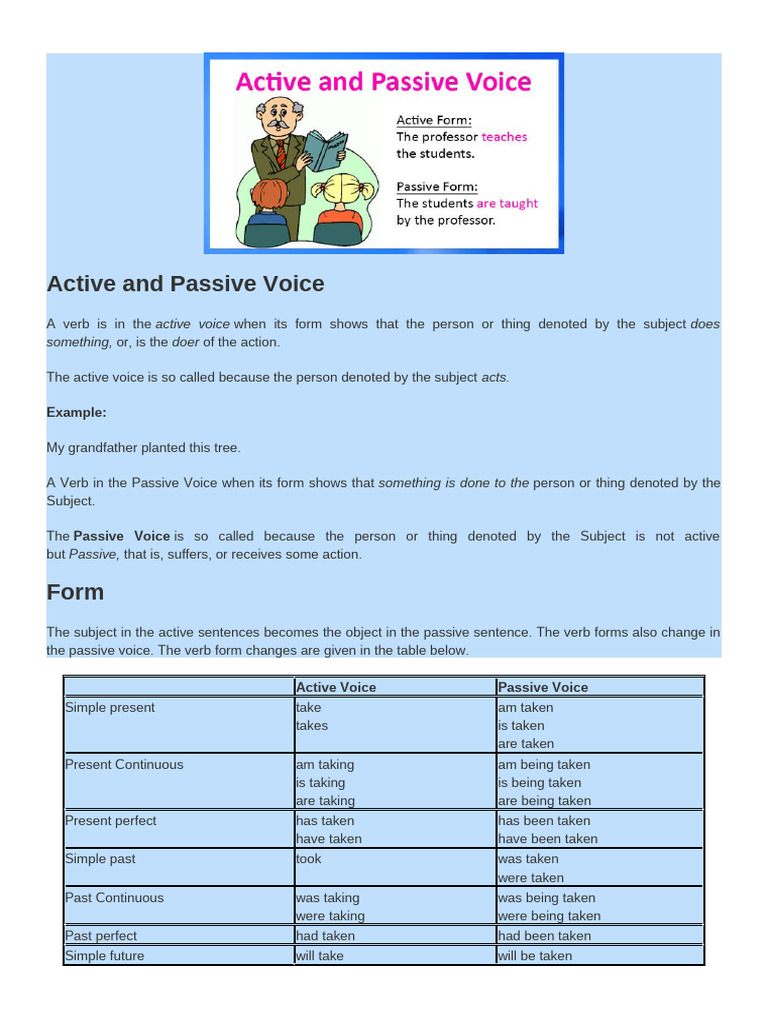 Active and Passive Voice | PDF | Subject (Grammar) | Grammatical ...