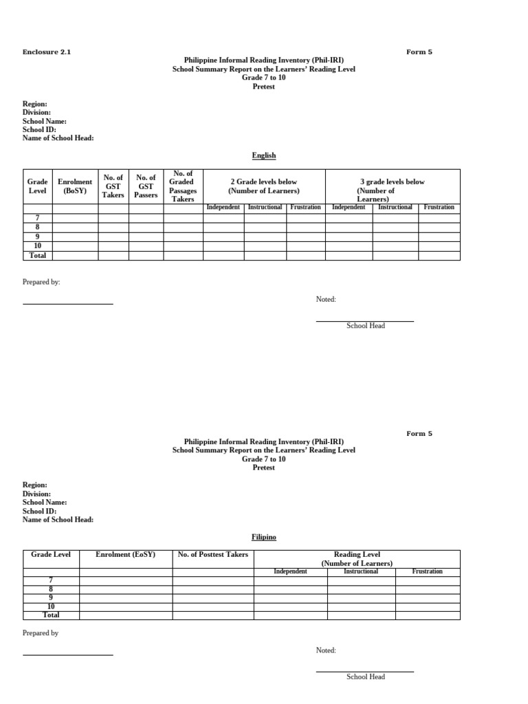 Encl. 2.1 - Phil-IRI Form 5 - GR 7-10 | PDF