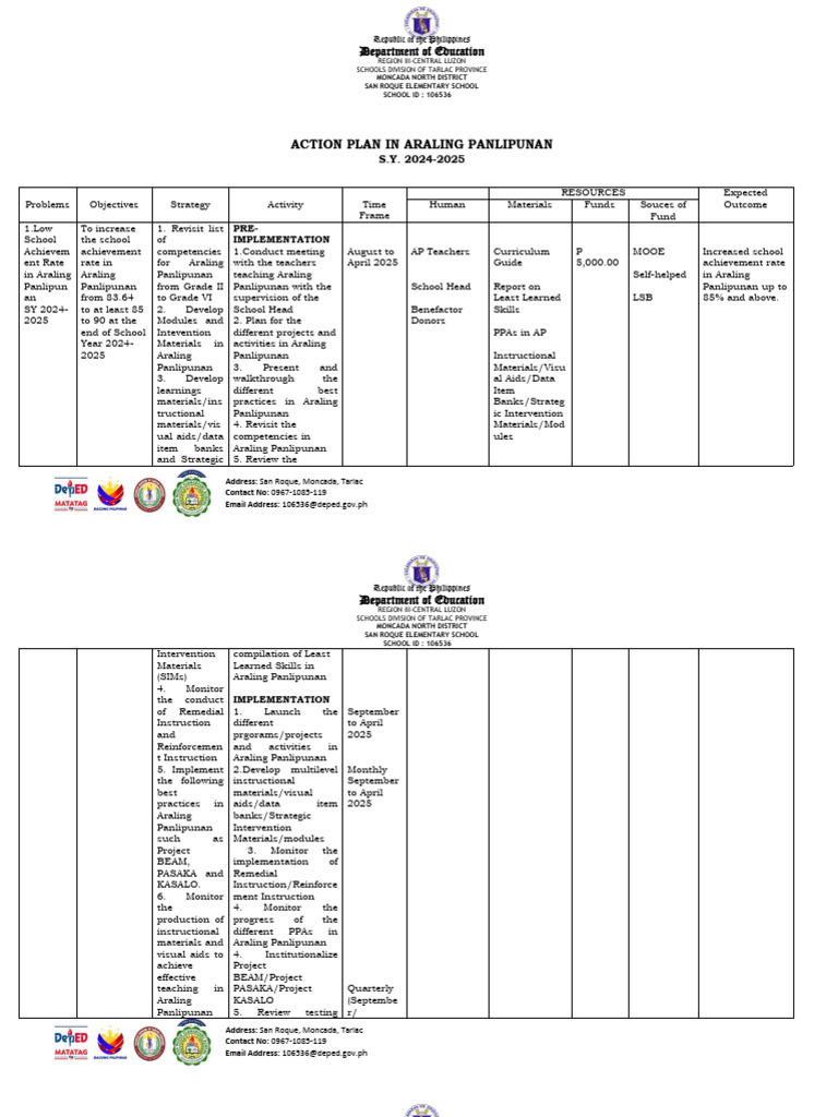 San Roque Es - Araling Panlipunan Action Plan 2024-2025 | PDF ...