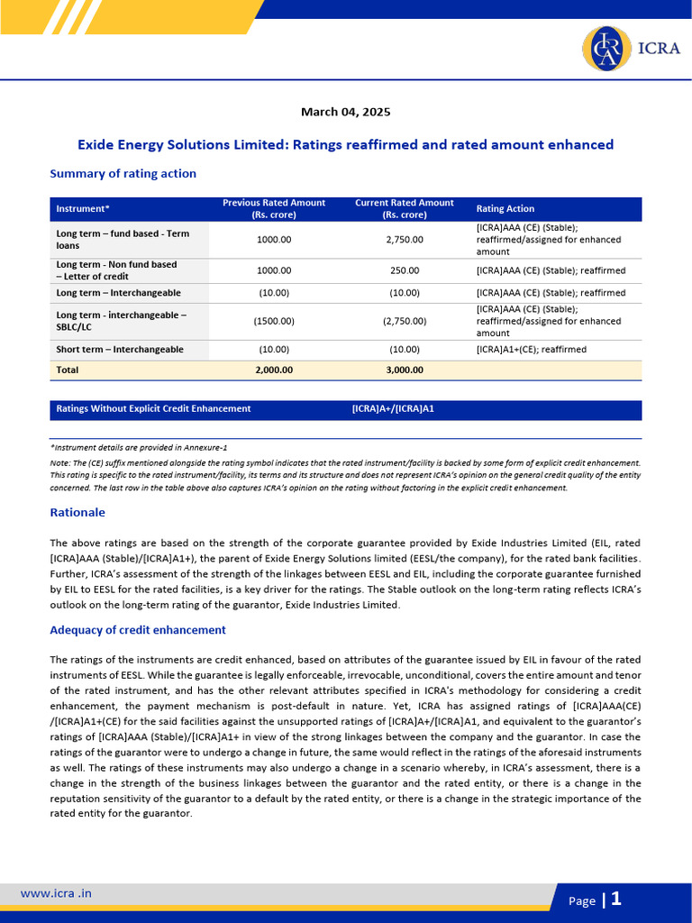 Exide Energy Solutions Limited | PDF | Letter Of Credit | Credit Rating ...