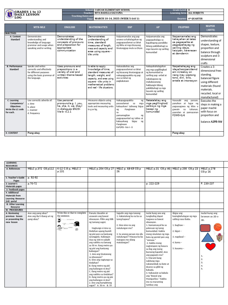 DLL_ALL SUBJECTS 2_Q4_W5_D2 | PDF