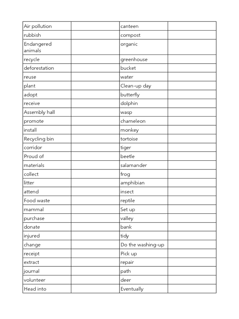 George Words 5 | PDF