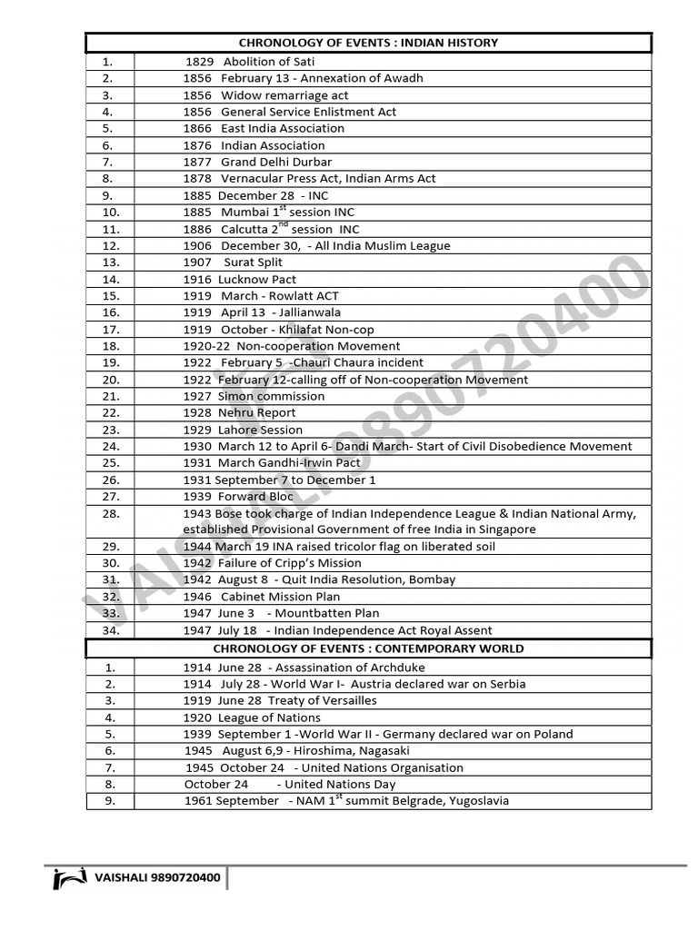 2025 Historical Events Chronology | PDF
