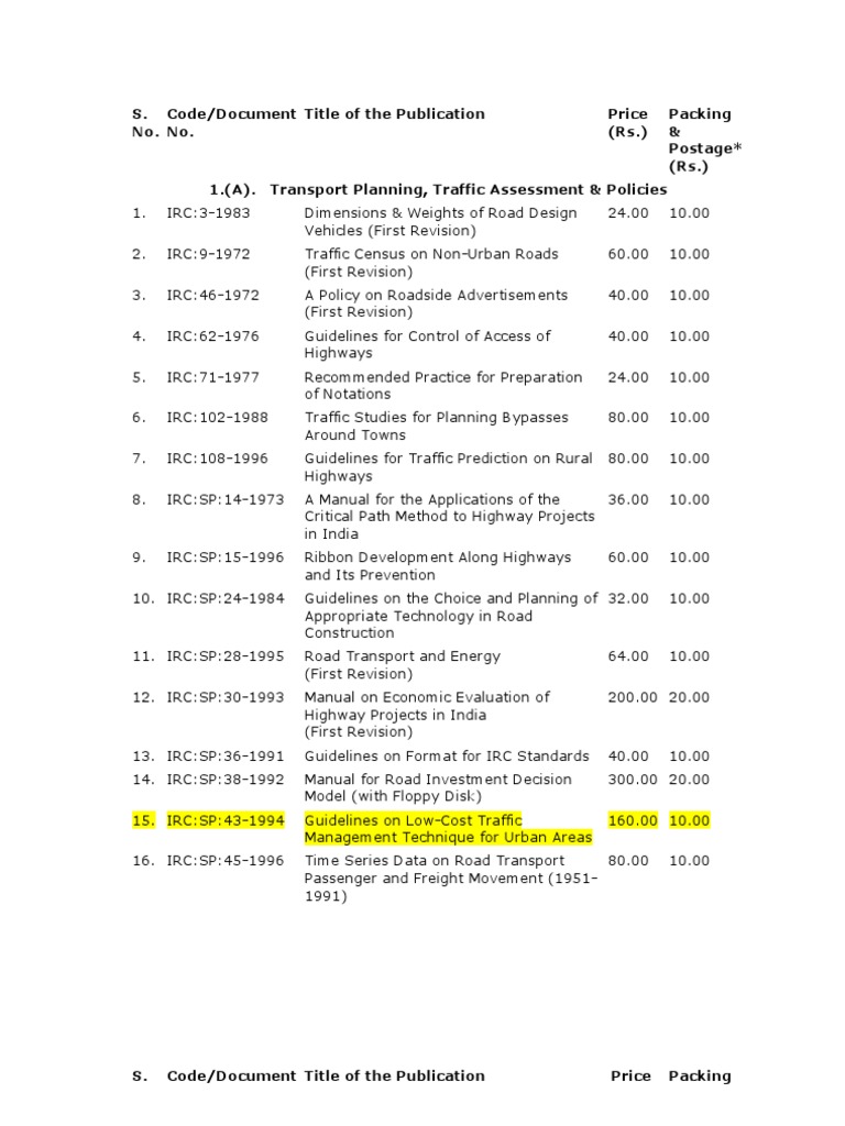 IRC Code List for Road Publications | PDF | Technology & Engineering