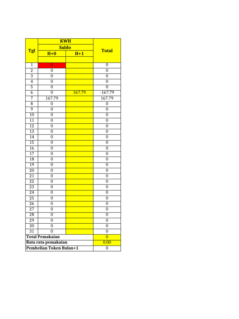 Form Monitoring KWH My Home | PDF