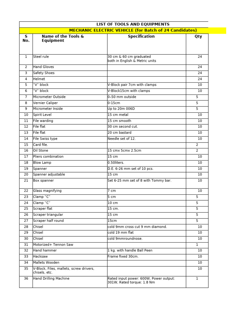 9.mechanic Electric Vehicle | PDF | Drill | Manufactured Goods