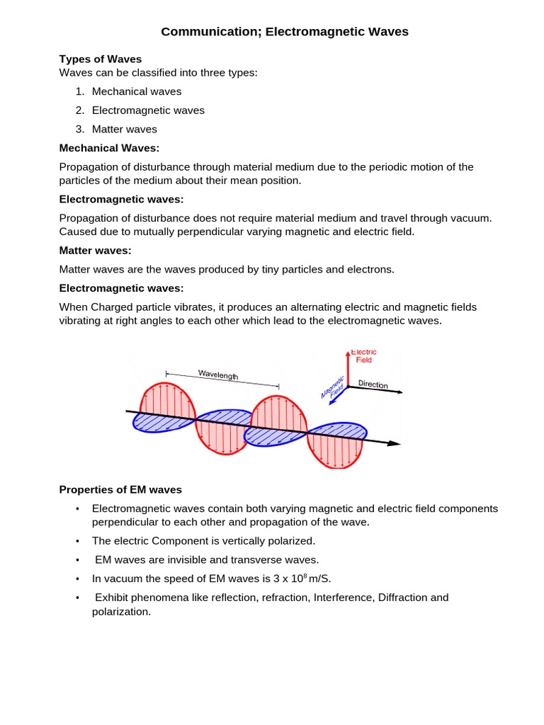Classification of Electromagnetic Communication Waves | PDF ...
